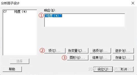 响应曲面设计——中心复合序贯设计——实操案例 知乎