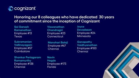 Anand Sivaraman On Linkedin Cognizantimpactawards Becognizant