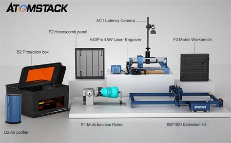 Atomstack A40 Pro Gravure Laser 48w Mode De Coupe à Haute énergie Coupe 24w Gravure Du Bois Avec