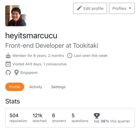 Marcus Ang On Linkedin Reached 500 Reputation At Stack Overflow Glad To Help New And