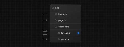 Jay Kanjia On Linkedin Day17 Day17 30daysofcode