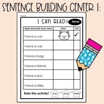 How To Teach Sentence Structure