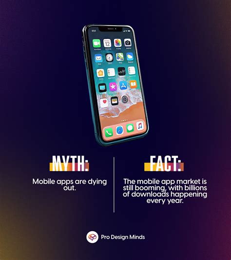 Pro Design Minds On Linkedin Mobileapp Appdevelopment Appdesign