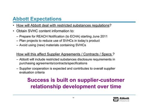 Restricted Substances Training Presentation Document Pdf Substance