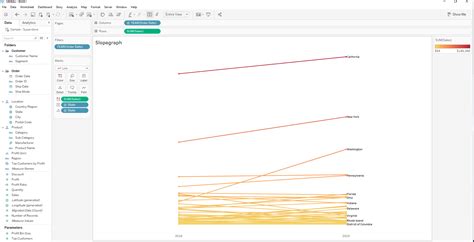 Data Science
