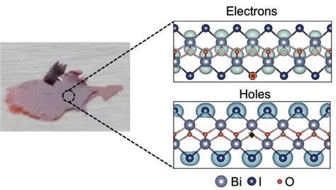 Single Crystal Solar Material Outperforms Commercial X Ray Detectors