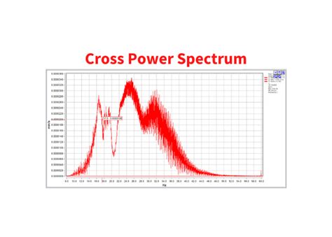 Vibration Analyzer Wireless Digivibe M30 From Erbessd®