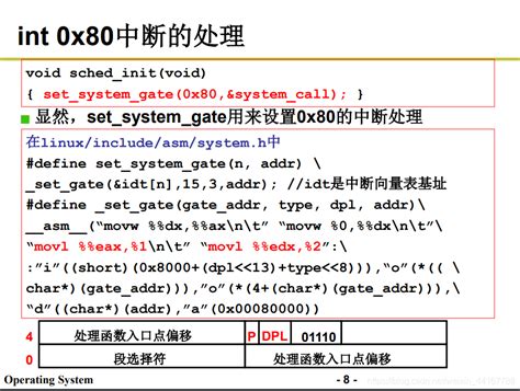 哈工大操作系统实验oslab2 系统调用 哈工大oslab csdn博客