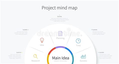 Project Mind Map Flowchart Business Concept For Presentations And Reports Stock Illustration