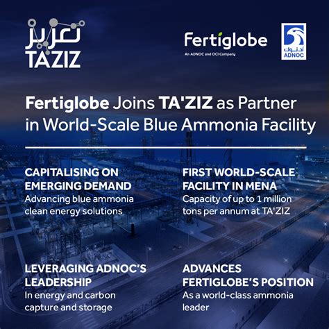 Fertiglobe Joins Taziz As Partner In World Scale Blue Ammonia Project