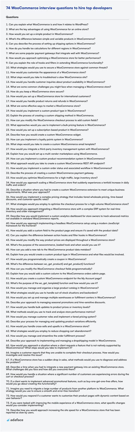 WooCommerce Interview Questions Adaface
