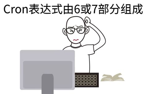 Spring Task Cron表达式3 官方百战程序员 IT在线教育培训机构 体系课程在线学习平台