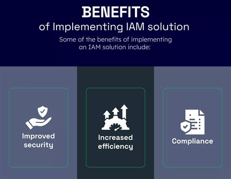 Benefits Of Iam Solution Pdf