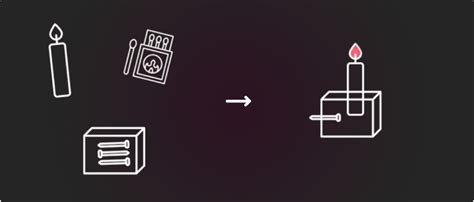 Functional Fixedness Explained In 4 Minutes Masterplan Shorts