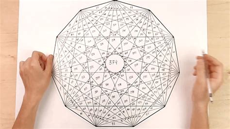 На сколько областей делят 11 угольник его диагонали, hendecagon and his ...