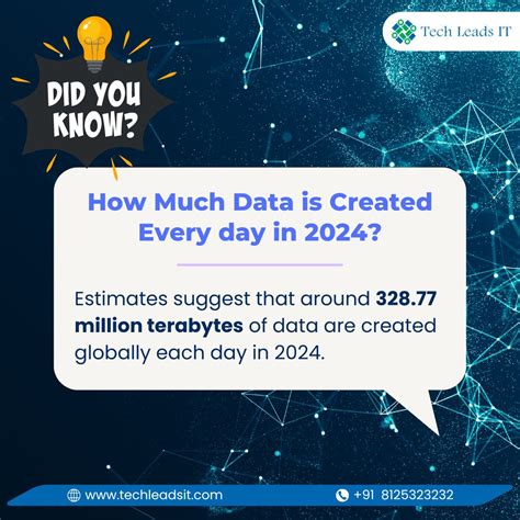 tech leads it on linkedin facts data bigdata informationage