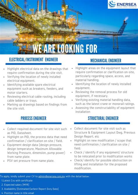 Vacancies Oilandgas On Linkedin Enersea Hiring 17 Comments