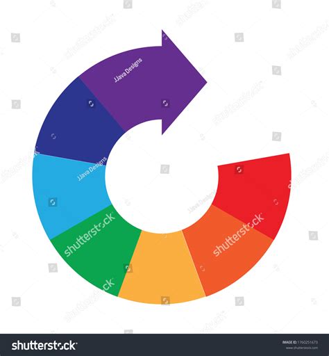 Seven Part Circular Process Flow Stock Vector Royalty Free 1760251673