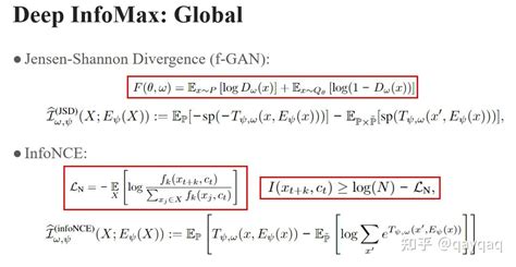 [1] [information] Deep Infomax 知乎