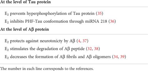Pharmacological Blog Neurotransmission At Adrenergic Neurons