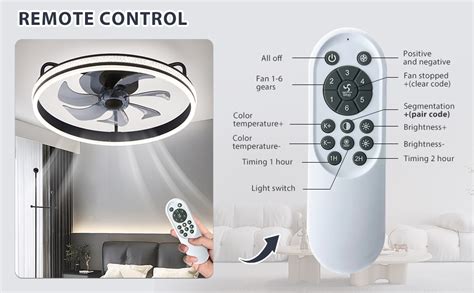 Flush Mount Ceiling Fan With Light Remote Control 6 Speeds Dimmable