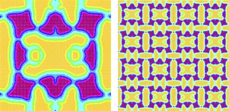 Figure 13 From Design Of Multi Layer Materials Using Inverse Homogenization And A Level Set