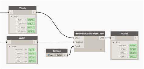 Revisions On Sheet W Dynamo Archi Lab