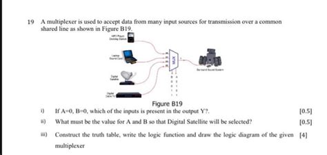 solved 19 a multiplexer is used to accept data from many