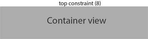Ios Adding Spacing Between Basic Table View Cells Stack Overflow