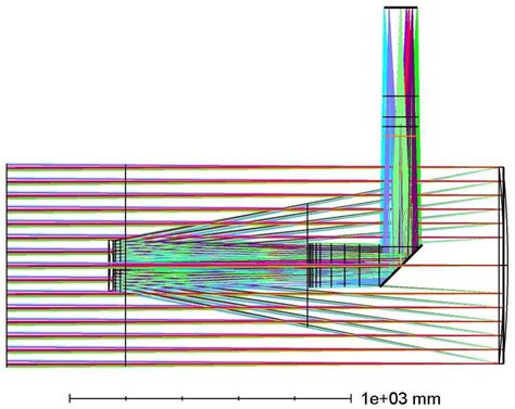 Rta Overview A Zemax Optical Design Showing Rc Nasmyth Design Form