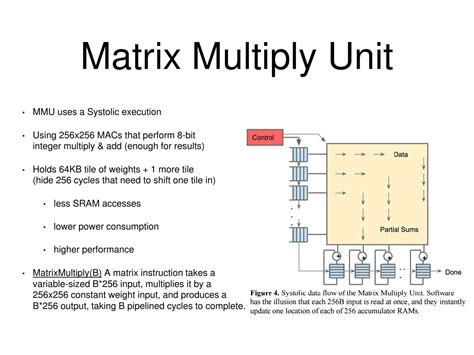 in datacenter performance analysis of tensor processing unit