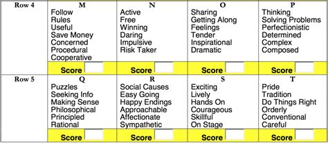 True Colors Personality Test What Color Are You
