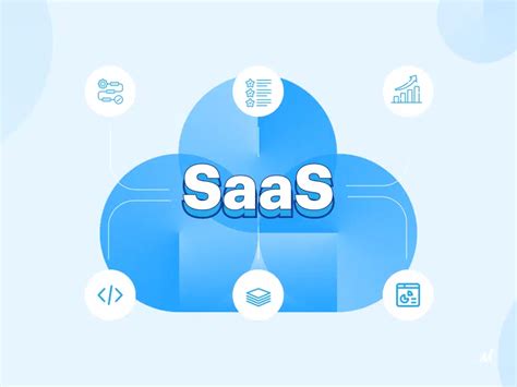 Saas Ai Development Services Markovate