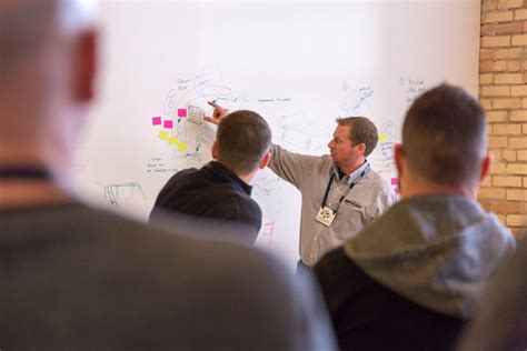 the front end design process in 12 steps disher