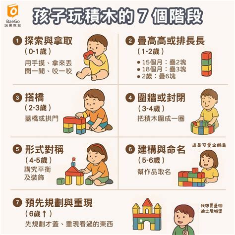 Baego培果教育