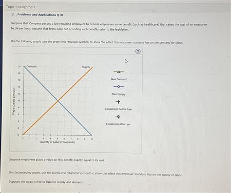 Solved Topic 1 Assignment11 Problems And Applications Chegg Com