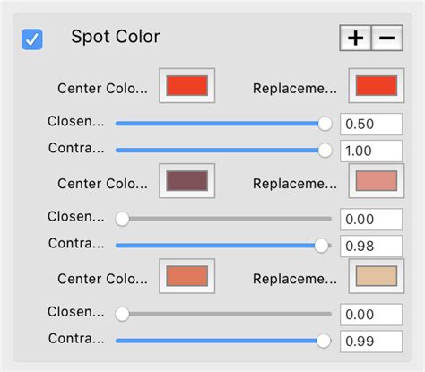 Objective C Correctly Filtering Nsimage Ciimage Using Cifilter And