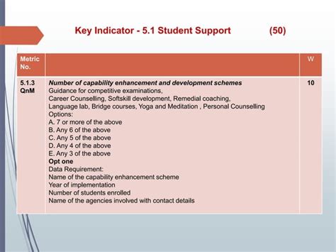Quality Indicator Framework Qif Pptx