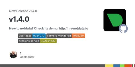Netdata The Open Source Real Time Performance And Health Monitoring