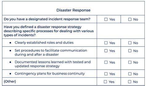 What Is A SaaS Security Checklist Tips Free Template