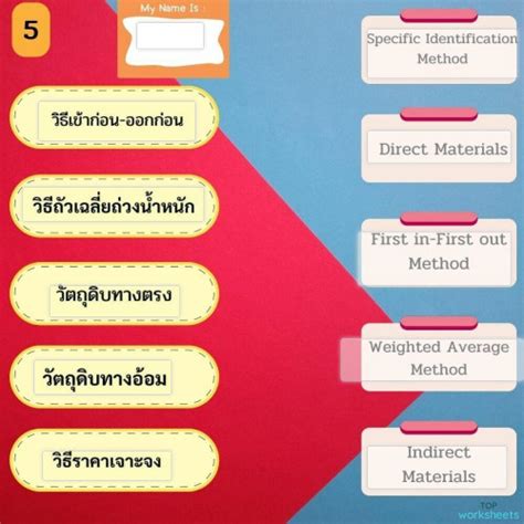 ใบงานที่ 5 ใบงานเชิงโต้ตอบ Topworksheets