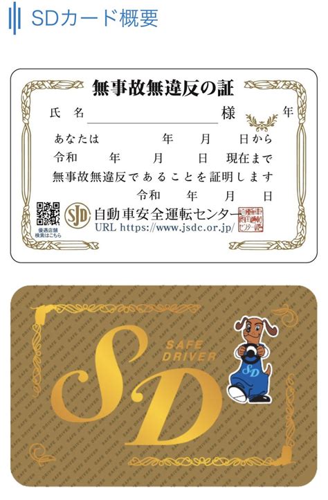 ペイこ￤ポイ活とクレカ On Twitter 過去1年以上事故も違反もない方はsdカードというのを発行すると全国25000店舗で優遇が