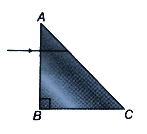 Assertion White Light Is Incident On Face Ab Of An Isosceles Right