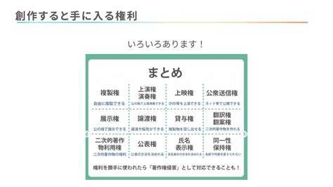 「クリエイターと作品」を守る法律知識を、弁護士・山田邦明さんがわかりやすく解説！安心創作勉強会｜noteイベント情報