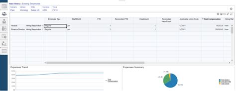 EPM Cloud Lab Configure Prebuilt Frameworks 2 Workforce The EPM Lab