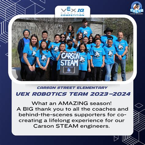 2022 2023 Vex Robotics Team Vex Robotics Team Carson Street Elementary