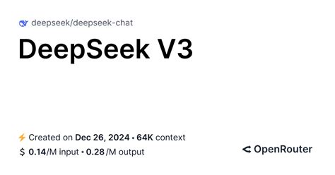 Deepseek V3 Api Providers Stats Openrouter