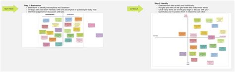 Ibm Assumption Question Grid Template Miroverse Simranjeet Singh