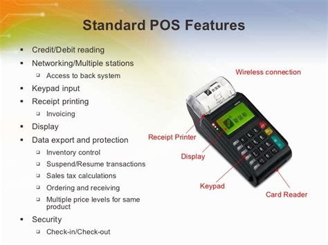 Handheld Point Of Sale Terminal