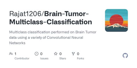 GitHub Rajat1206 Brain Tumor Multiclass Classification Multiclass